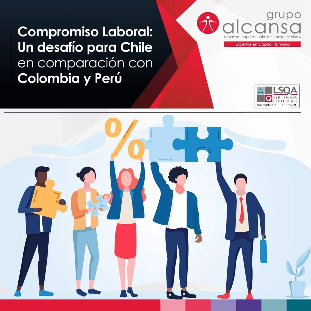 Compromiso Laboral: Un desafío para Chile en comparación con Colombia y ...